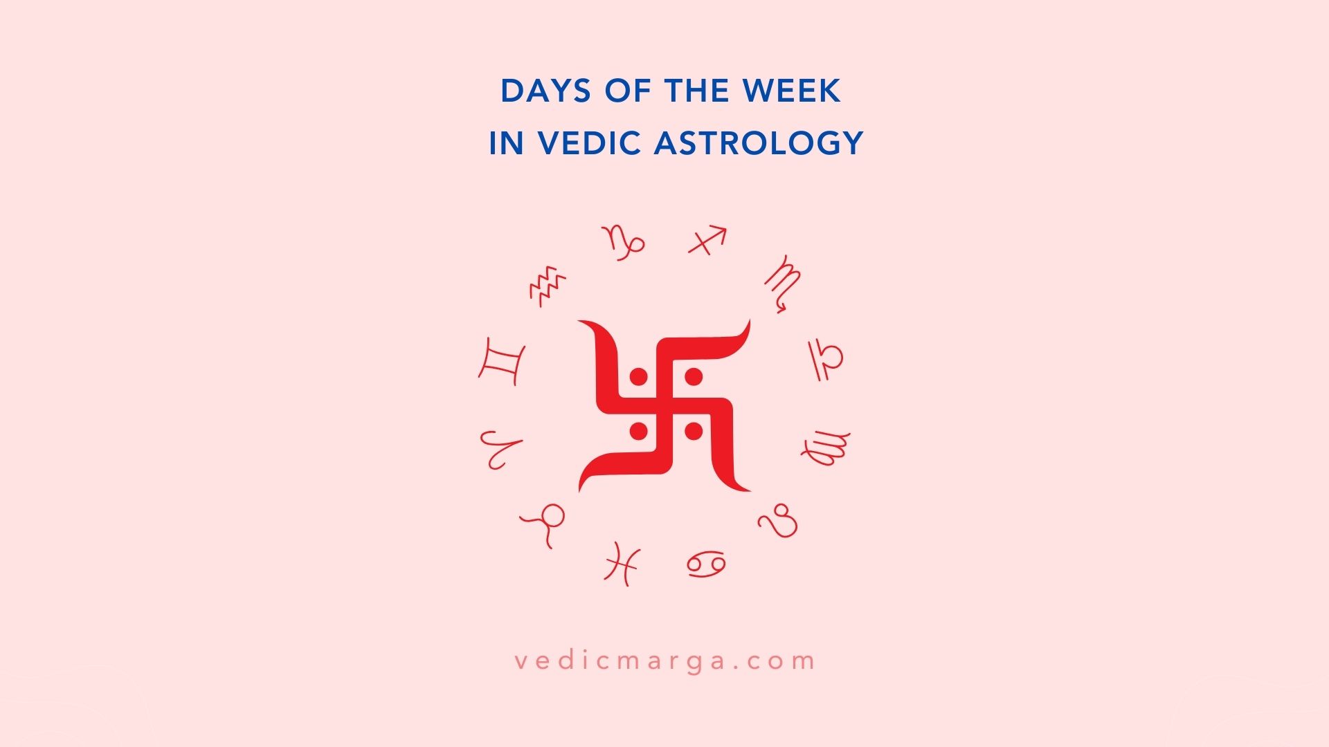 Days of the Week in Vedic Astrology (Hindu Astrology)