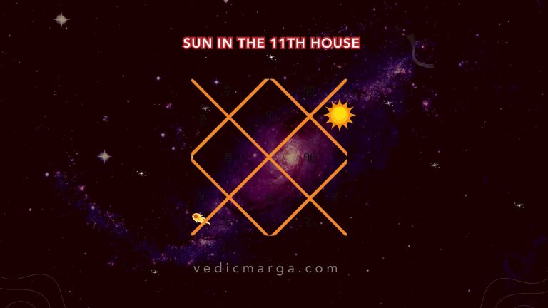 Sun in the 11th House - Effects for All Ascendants