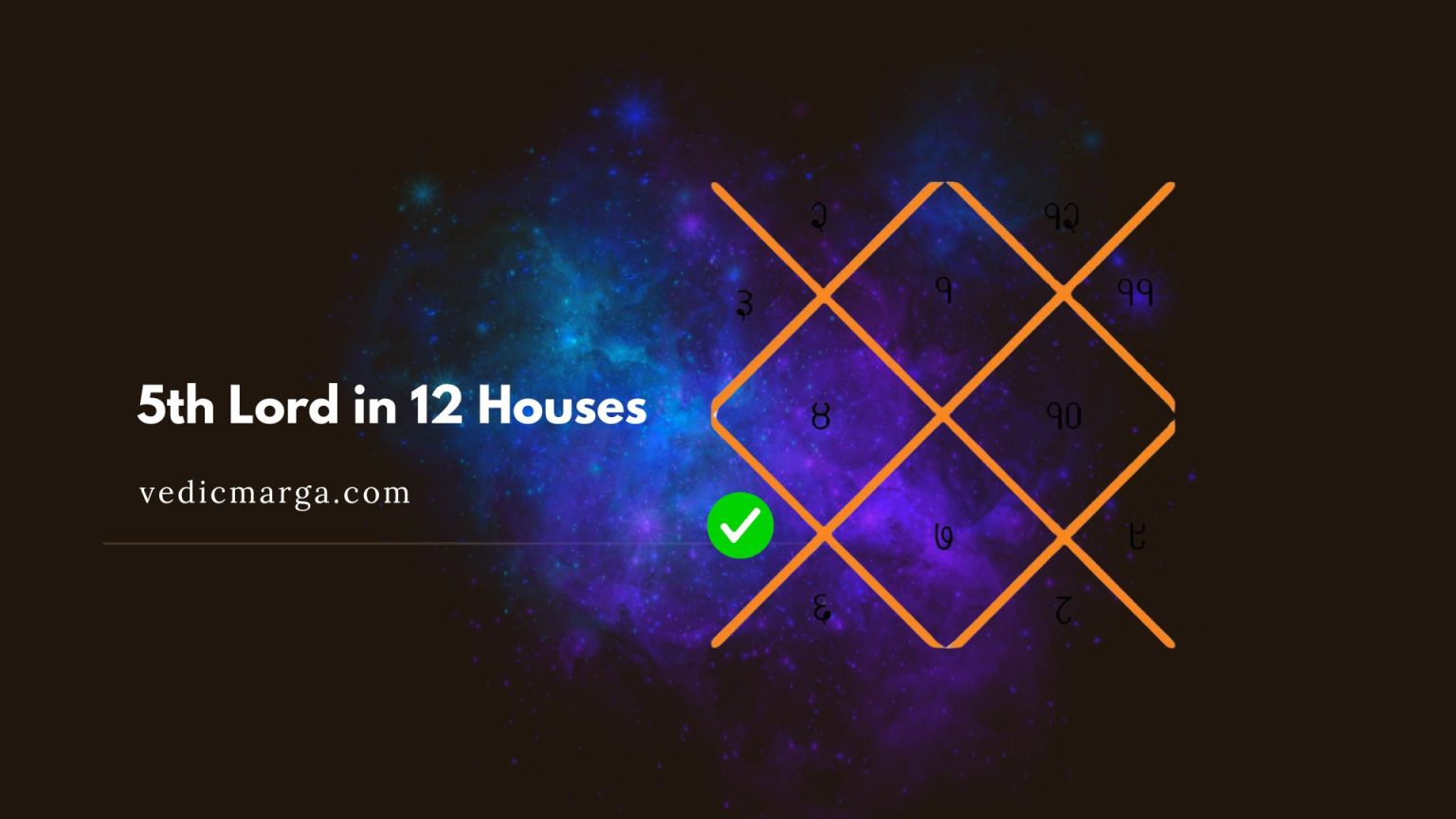5th Lord in 12 Houses - Intelligence, Children, and Past Karma
