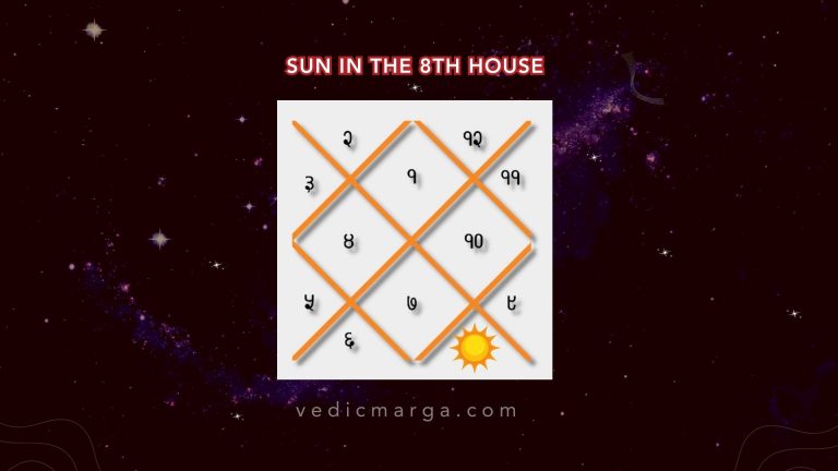 Sun in the 8th House – Effects for All Ascendants