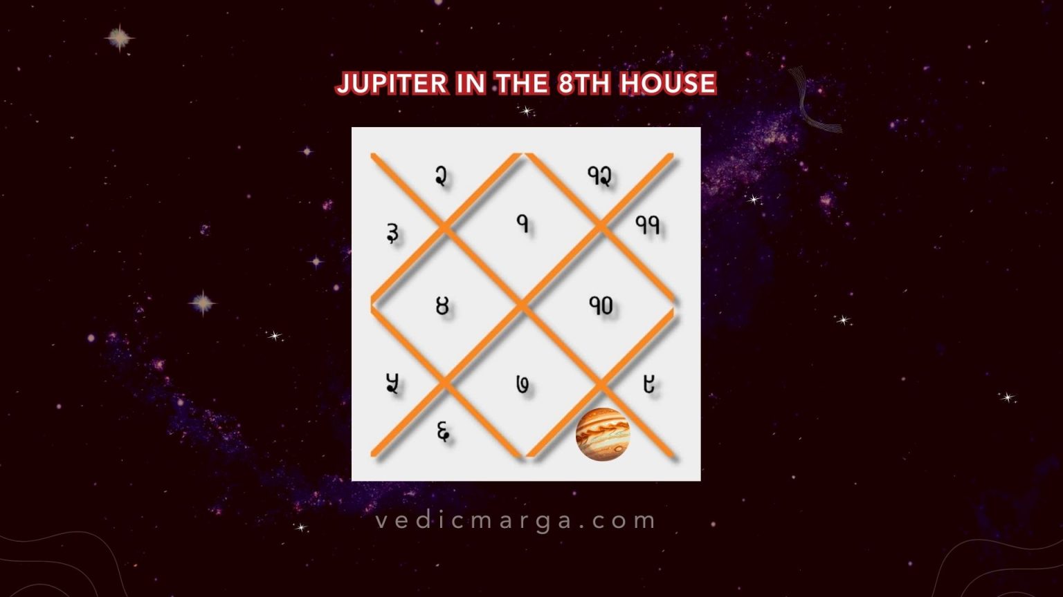 Jupiter in the 8th House – Effects for All Ascendants