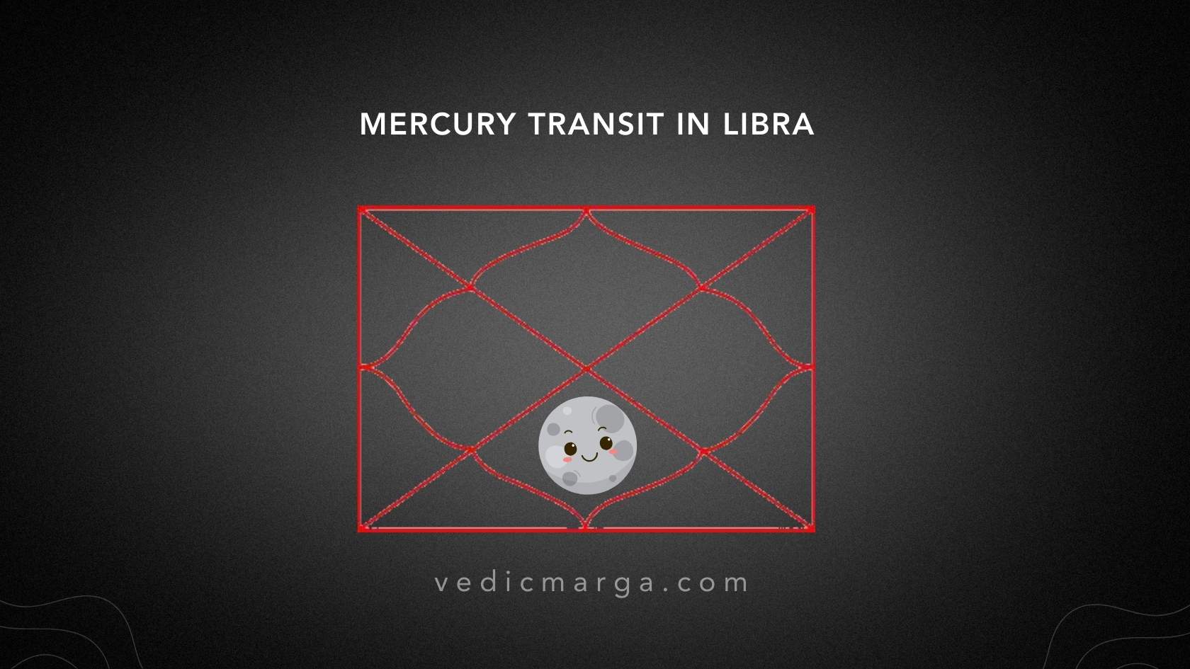 Mercury Transit in Libra - Effects on 12 Zodiac Signs
