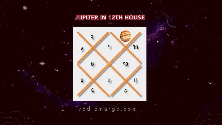 Jupiter in the 12th House - Effects for All Ascendants