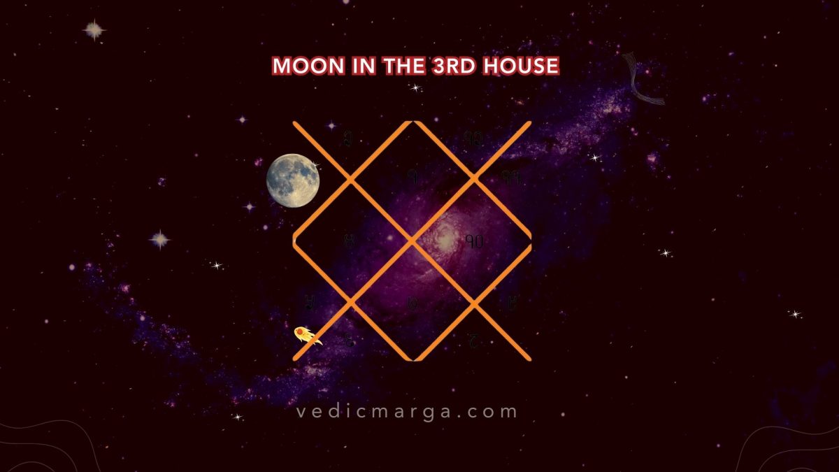 Moon in the 3rd House - Effects for All Ascendants