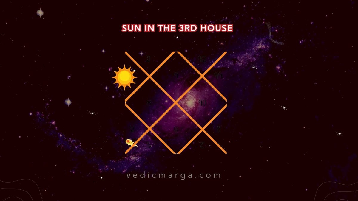 Moon in the 3rd House - Effects for All Ascendants