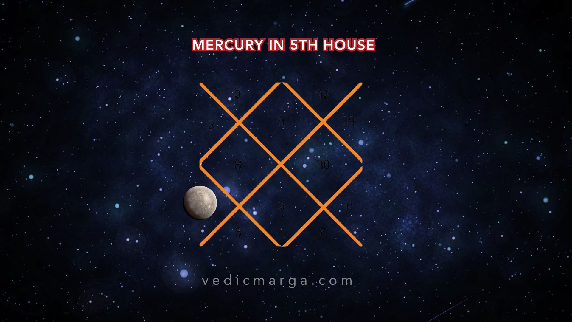 Mercury in the 5th House - Effects for All Ascendants