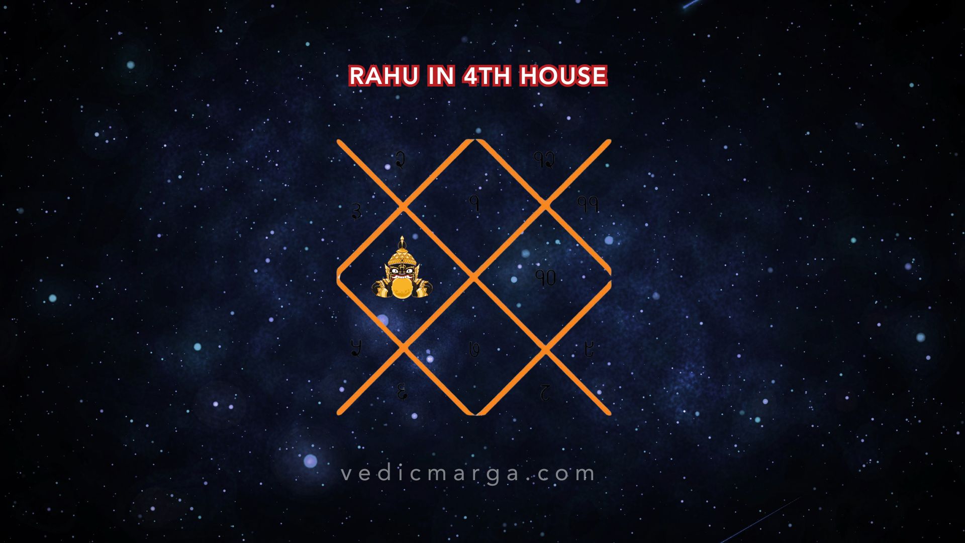 Rahu in the 4th House - Effects for All Ascendants