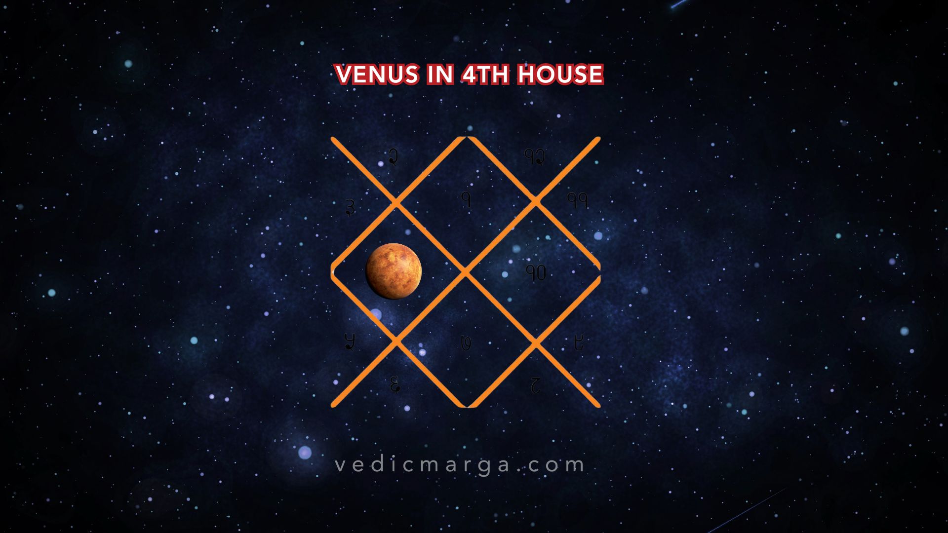 Venus in the 4th House - Effects for All Ascendants