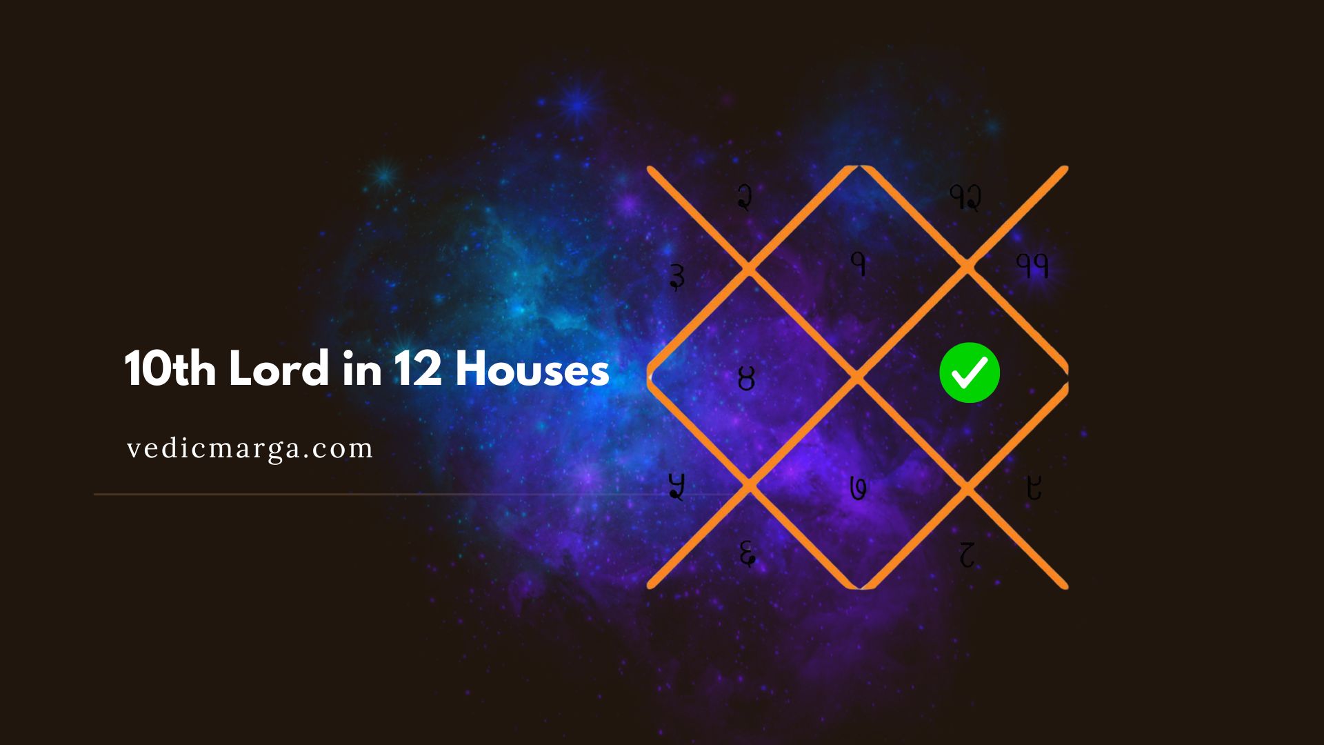 Lord of 10th House in 12 Houses - Career and Reputation