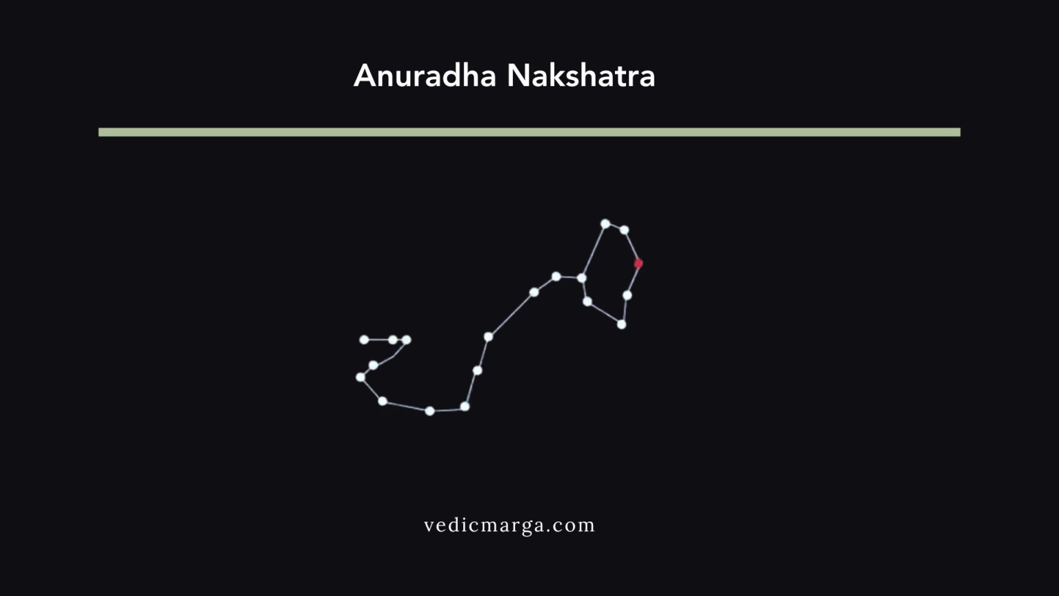 Uttara Bhadrapada Nakshatra - Wisdom and Spiritual Growth
