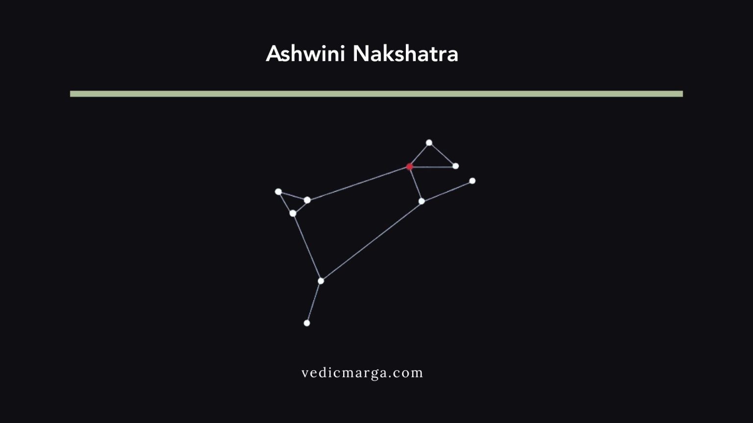 Uttara Bhadrapada Nakshatra - Wisdom and Spiritual Growth