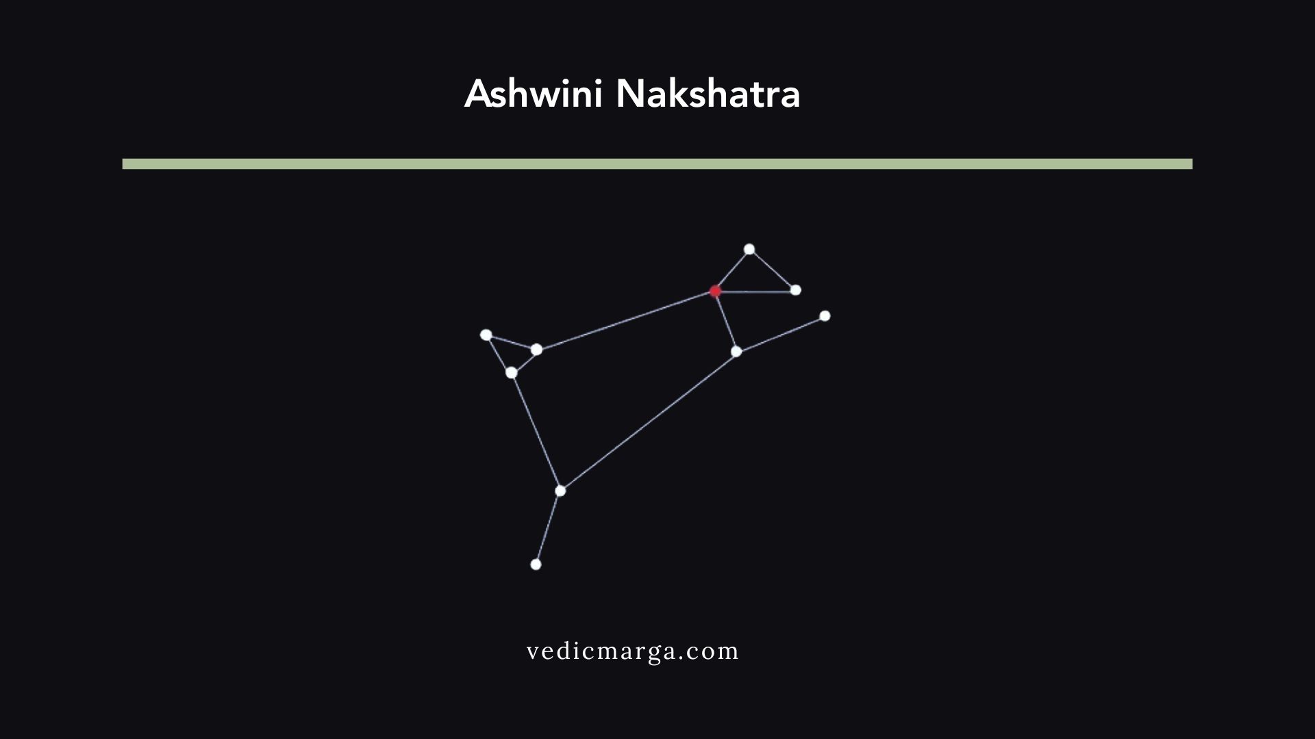 Uttara Bhadrapada Nakshatra - Wisdom and Spiritual Growth