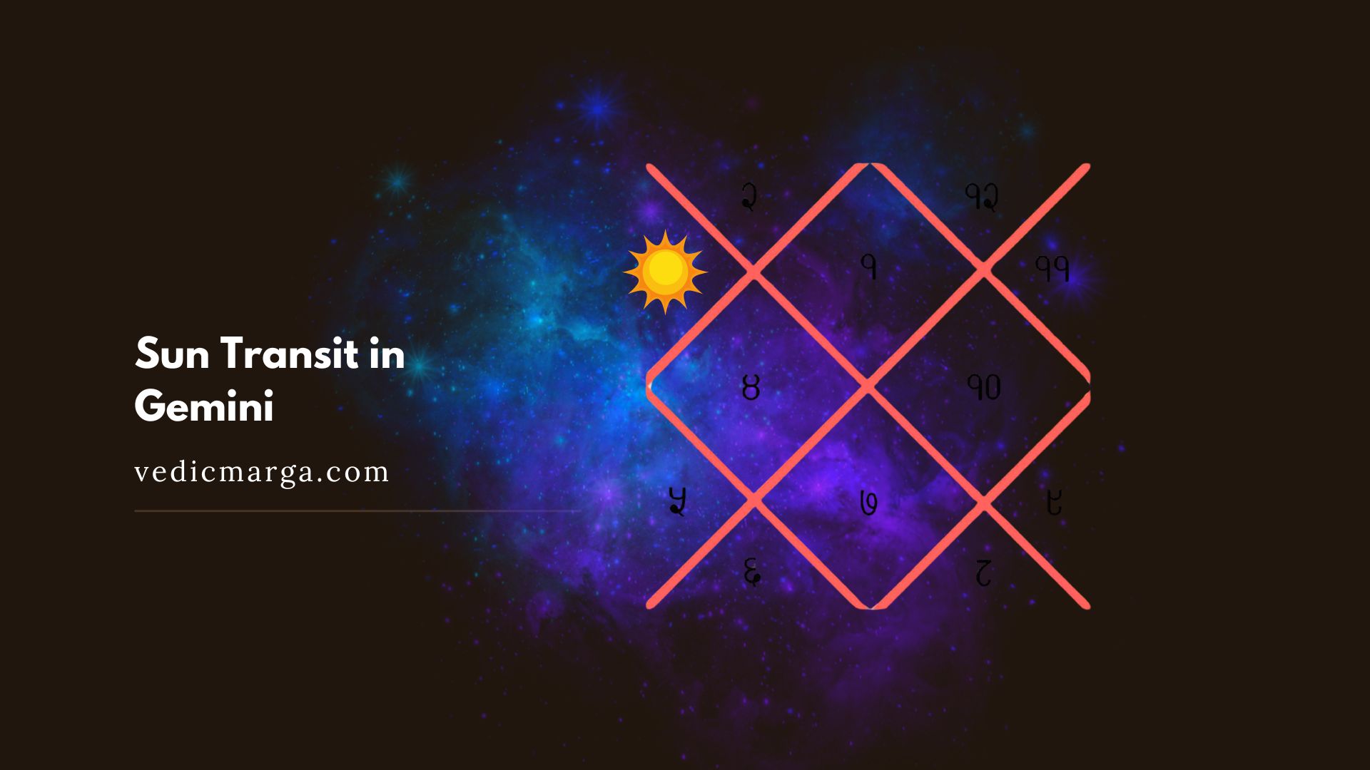 Gemini – Everything You Need to Know About Mithuna Rashi