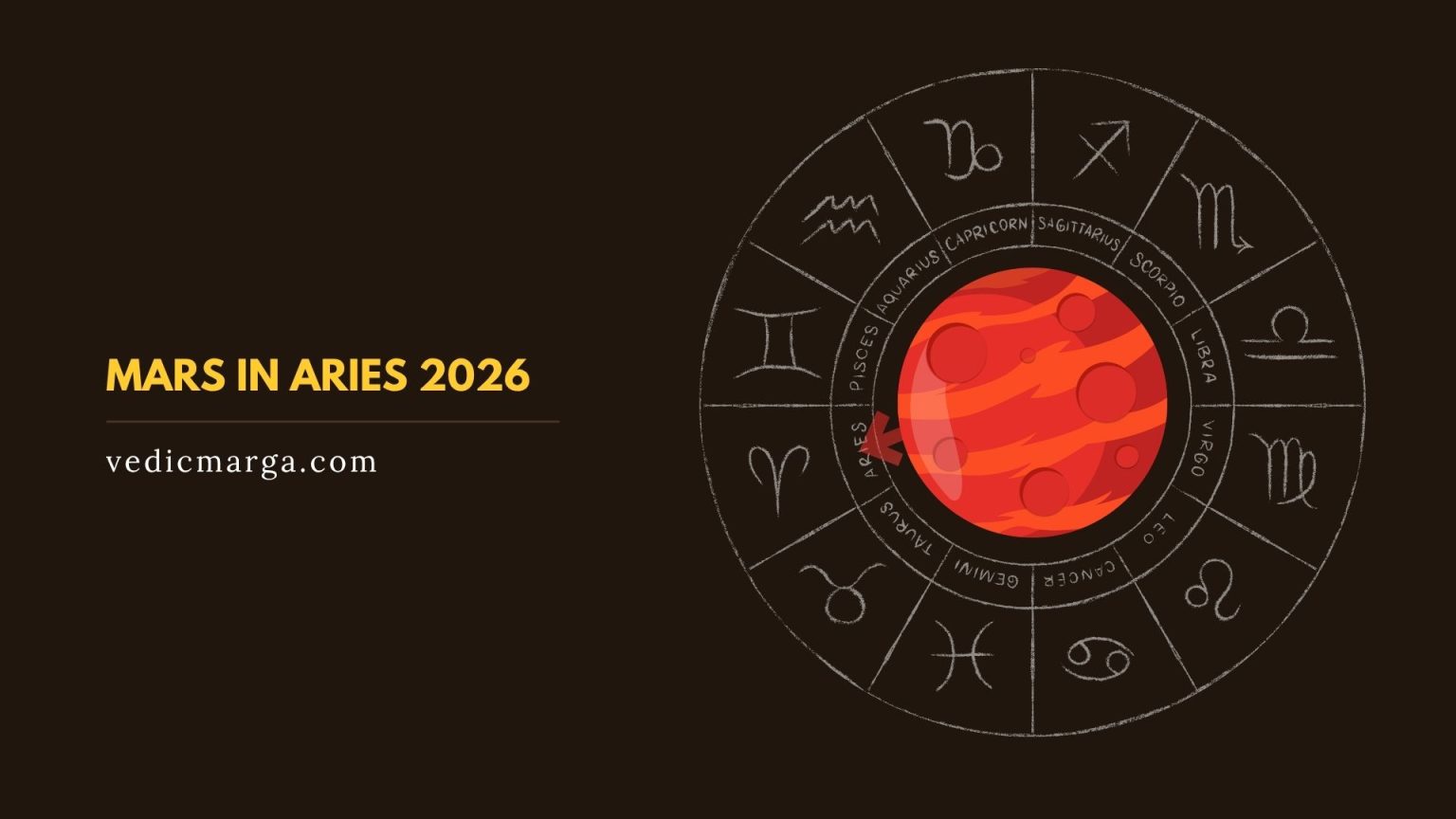 Ketu Transit in Magha 2026: Effects on All 12 Zodiac Signs